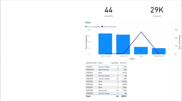 Power BI in the Power Platform | element61